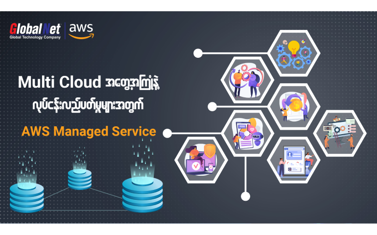 GlobalNet | Multi cloud AWS Managed Services - GlobalNet
