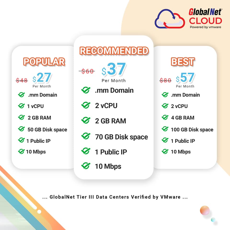 GlobalNet | Globalnet's new VPS Plan Packages are finally here!! - GlobalNet